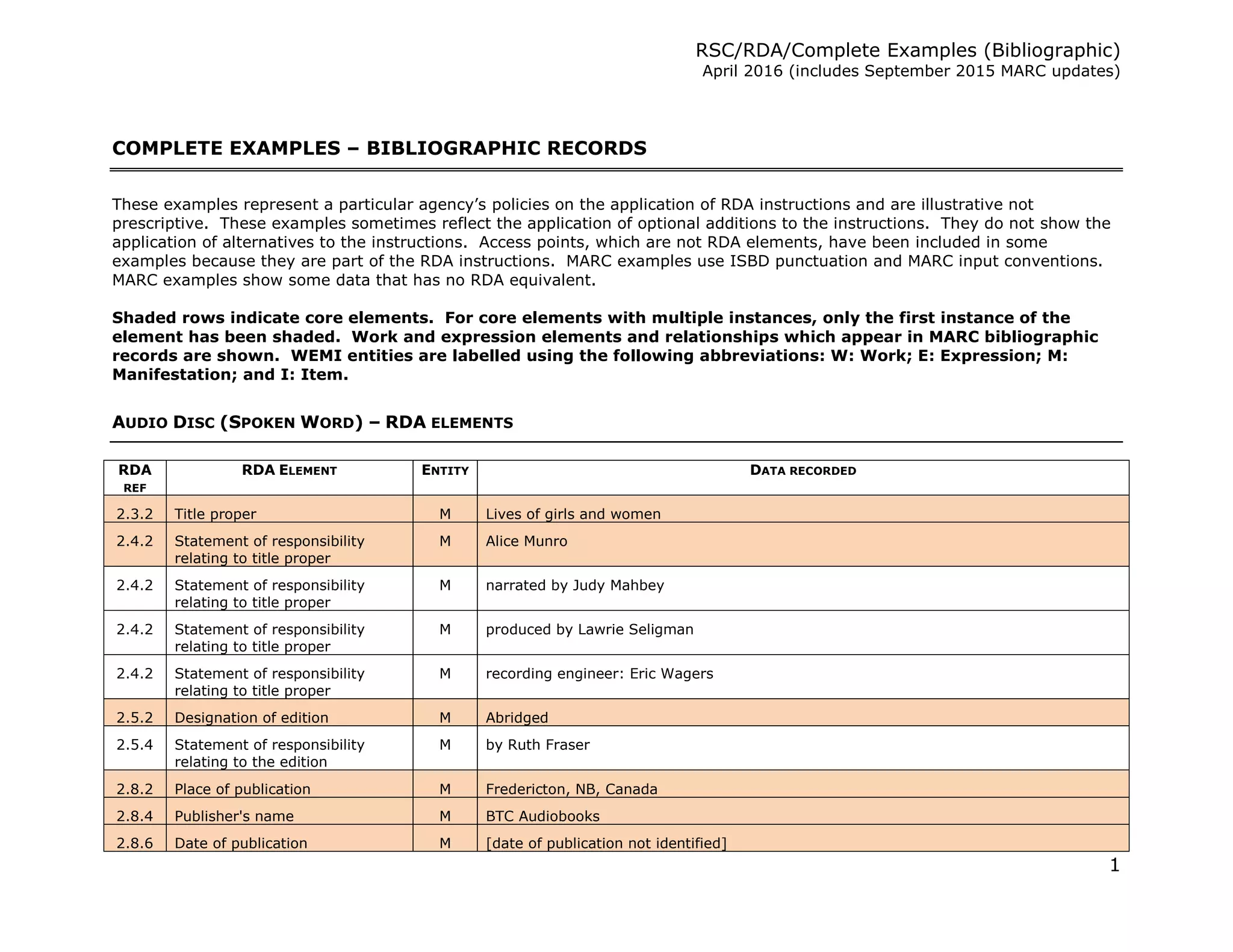 rda_complete_examples_bibliographic_april2016_0.pdf