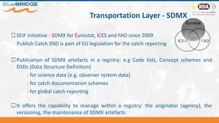 Data interoperability for fisheries statistics | PPT