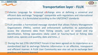 Data interoperability for fisheries statistics | PPT
