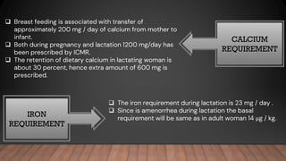 RDA & Dietary Requirement Of Lactating Mother | PPTX