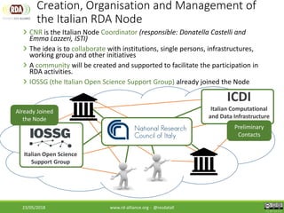 RDA Europe Nodes | PDF