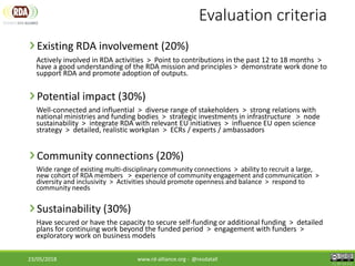 RDA Europe Nodes | PDF