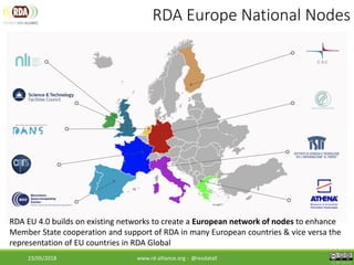 RDA Europe Nodes | PDF