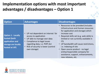 Criteria and evaluation of research data repository platforms @ the ...