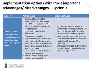 Criteria and evaluation of research data repository platforms @ the ...