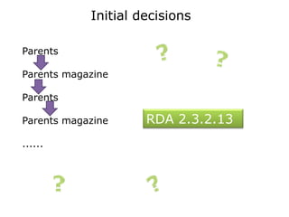 Rda for serials | PPTX