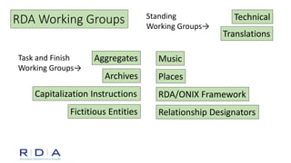 Engaging with RDA: governance and strategy | PPTX