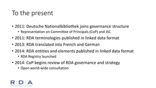 Engaging with RDA: governance and strategy | PPTX
