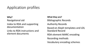 RDA implementation at the British Library / Thurstan Young (British ...