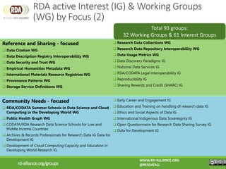 Rda in a_nutshell_aug_2018 | PPTX | Databases | Computer Software and Applications