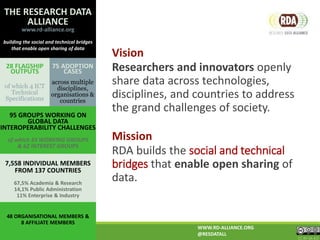 Rda in a_nutshell_november_2018 | PPT