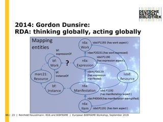 RDA / MARC / BIBFRAME: some observations | PDF | Databases | Computer Software and Applications