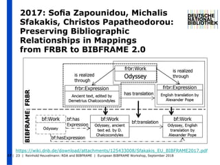 RDA / MARC / BIBFRAME: some observations | PDF | Databases | Computer ...