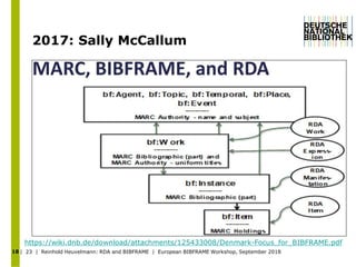 RDA / MARC / BIBFRAME: some observations | PDF