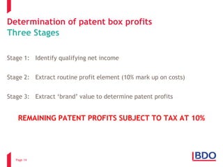 R & D Credits and the Patent Box | PPTX