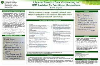 RDAP 16 Poster: Librarian Research Data: Customizing the DMP Assistant ...