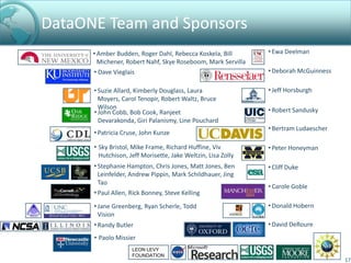 RDAP14: DataONE: Data Observation Network for Earth | PPT