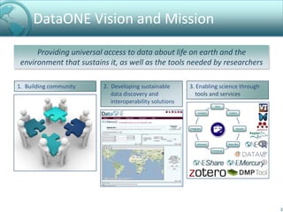 RDAP14: DataONE: Data Observation Network for Earth | PPT