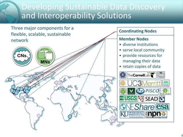 RDAP14: DataONE: Data Observation Network for Earth | PPT