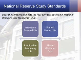 Reserve Study - The Component Analysis | PPT
