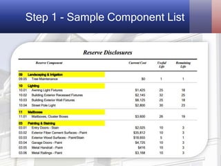 Reserve Study Basics | PPTX