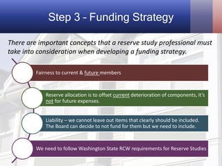 Reserve Study Basics | PPTX