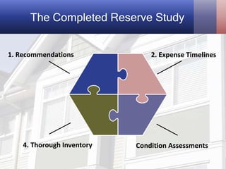 Reserve Study Basics | PPTX