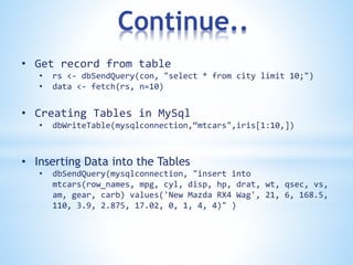 R data interfaces | PPTX