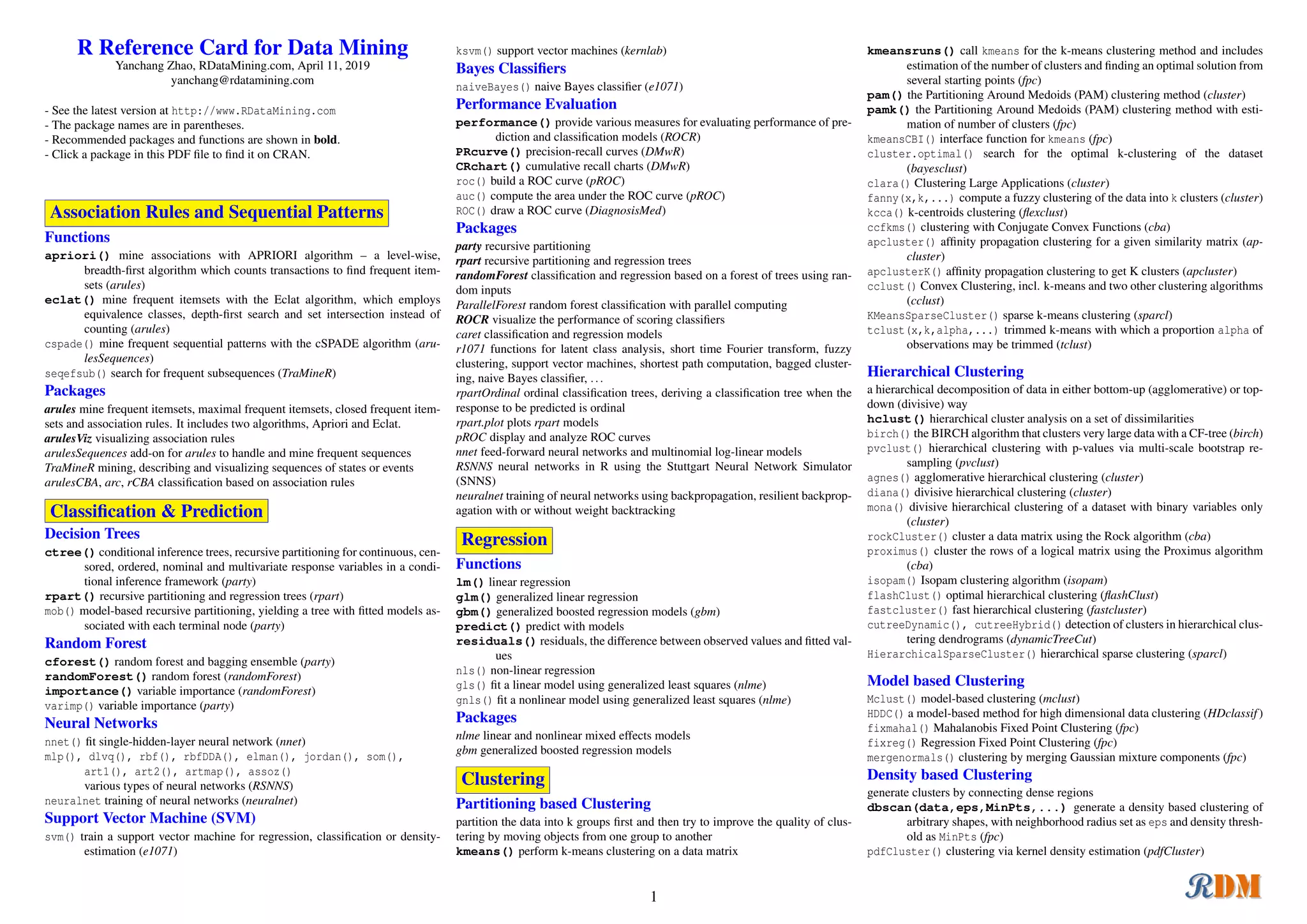 RDataMining-reference-card | PPT