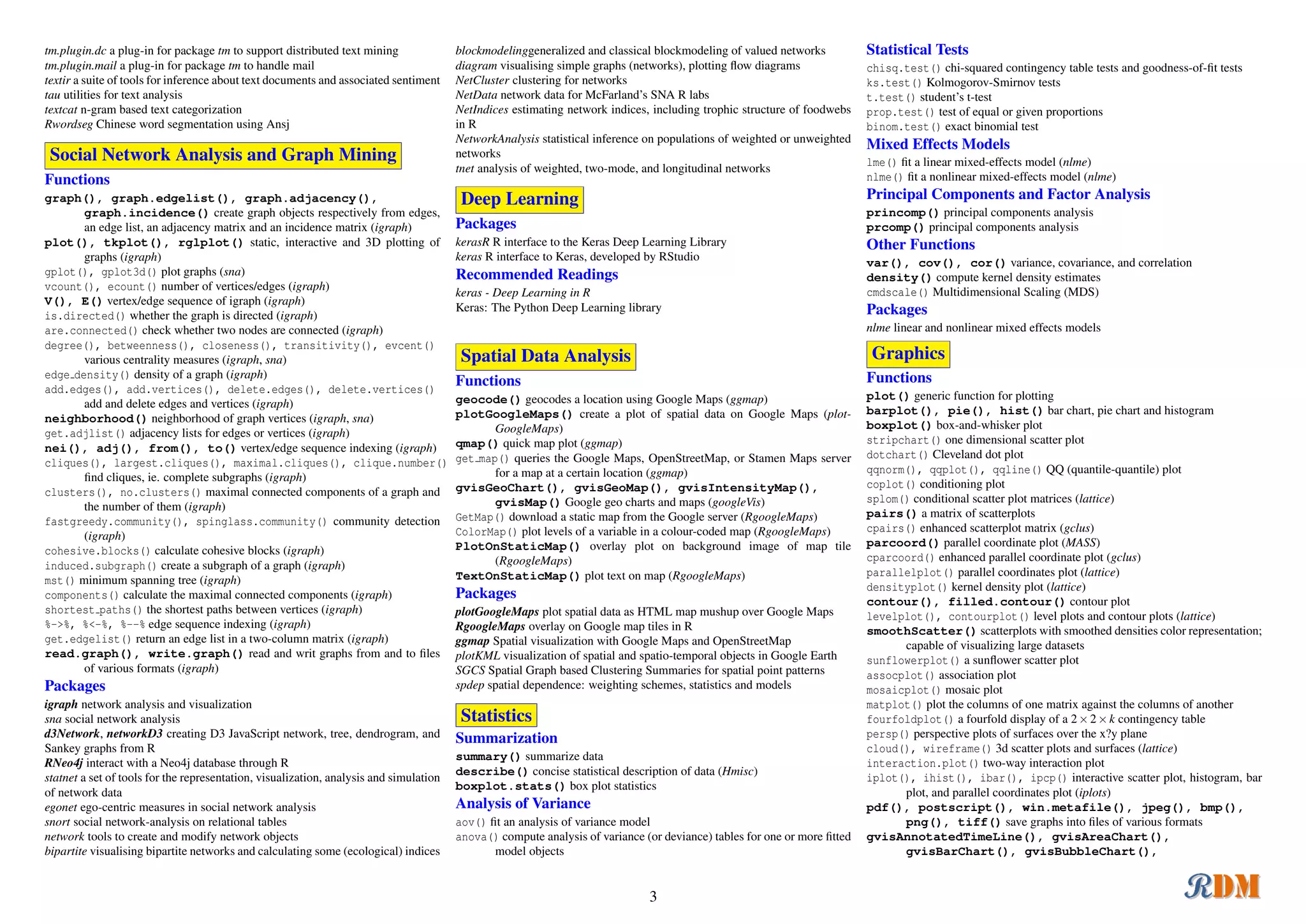 RDataMining-reference-card | PPT