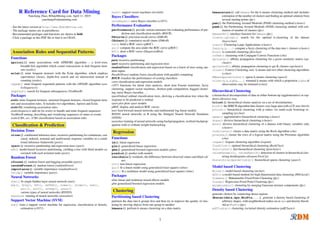 RDataMining-reference-card | PPT