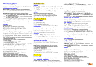 RDataMining-reference-card | PPT