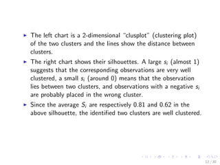 Data Clustering with R | PDF