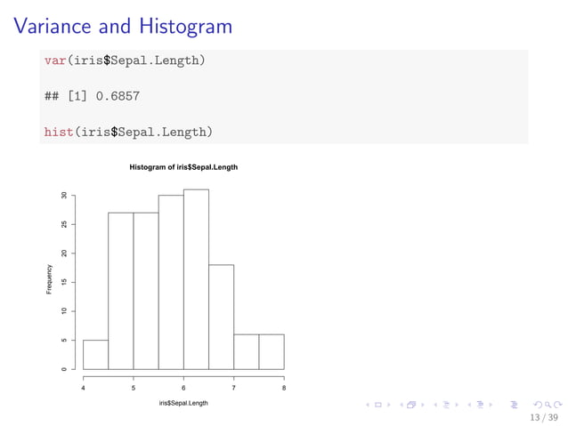 Data Exploration And Visualization With R