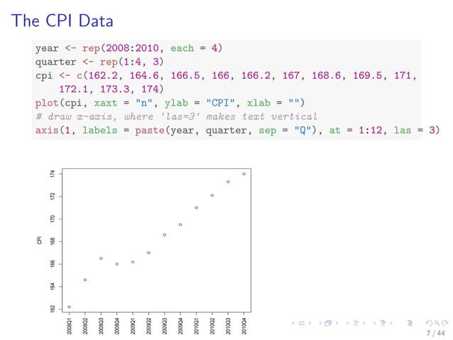 Regression and Classification with R | PPT