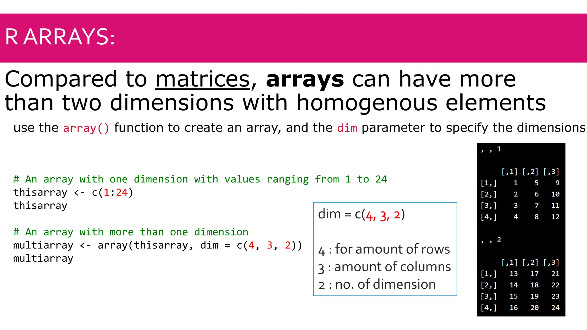 R Data Structure.pptx | Technology & Computing