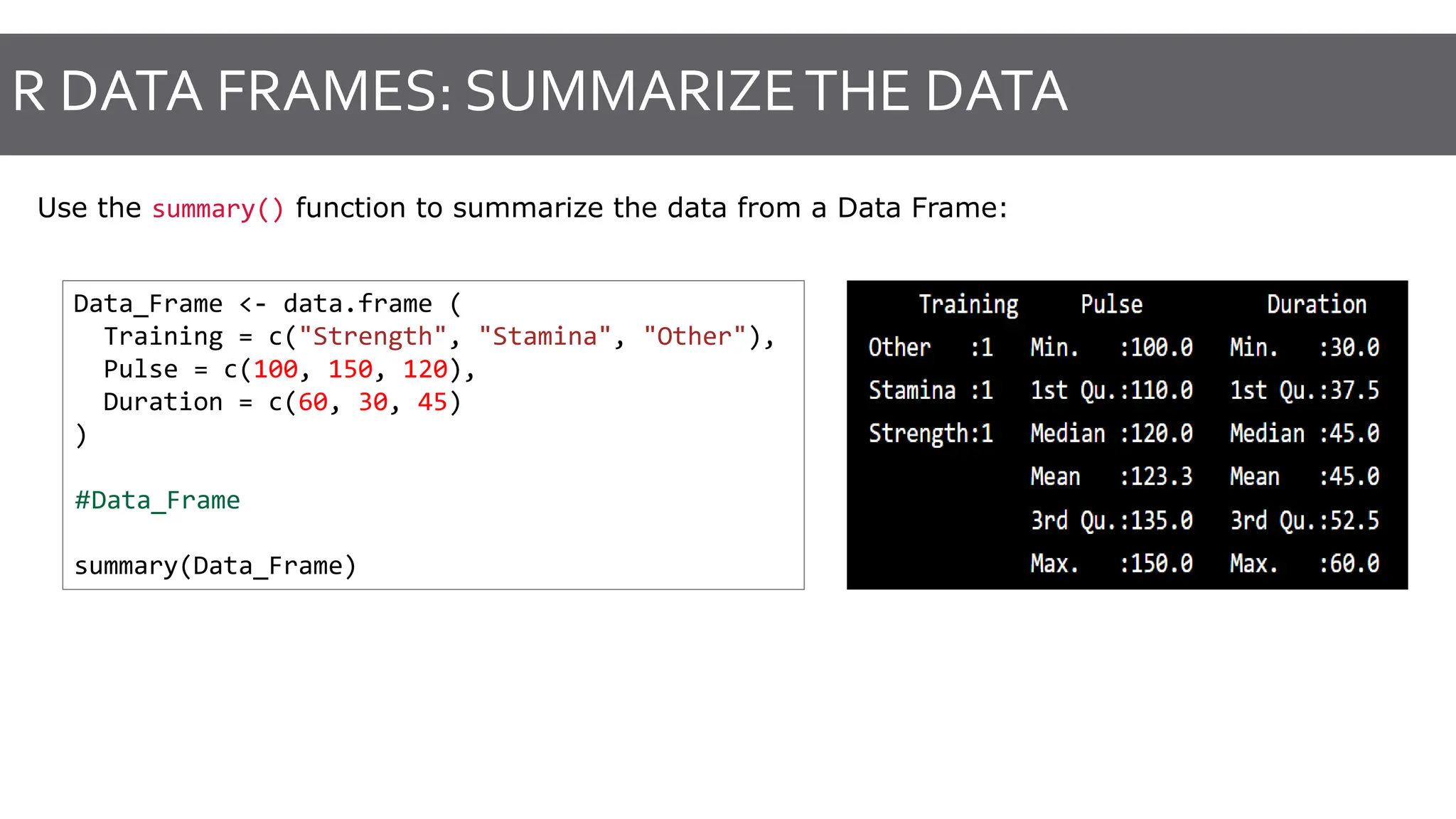 R Data Structure.pptx | Technology & Computing