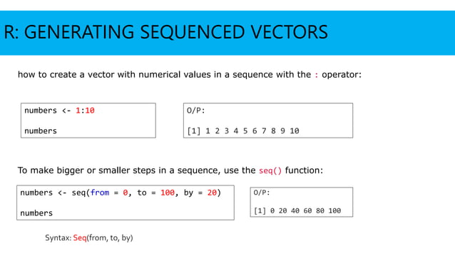 R Data Structure.pptx | Technology & Computing
