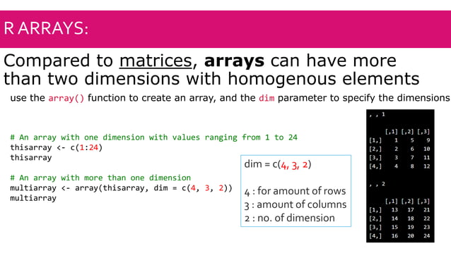 R Data Structure.pptx | Technology & Computing