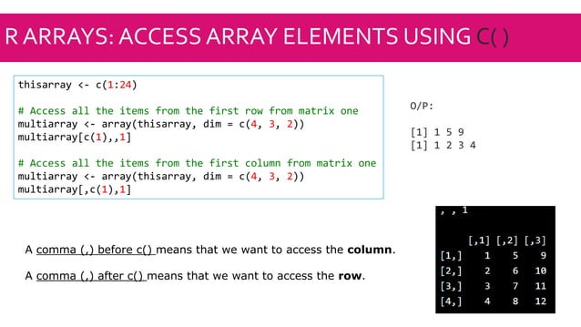 R Data Structure.pptx | Technology & Computing