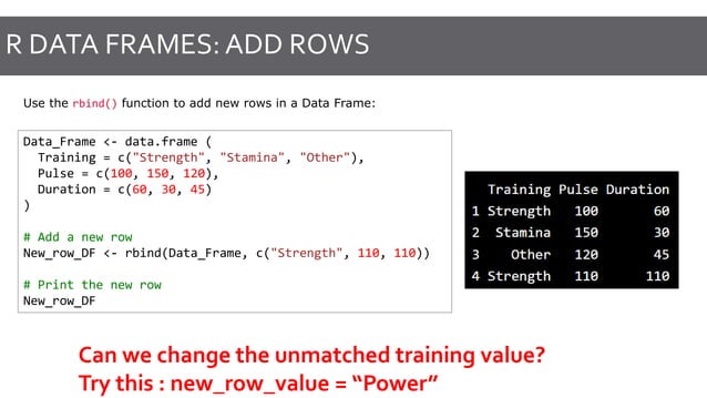 R Data Structure.pptx | Technology & Computing