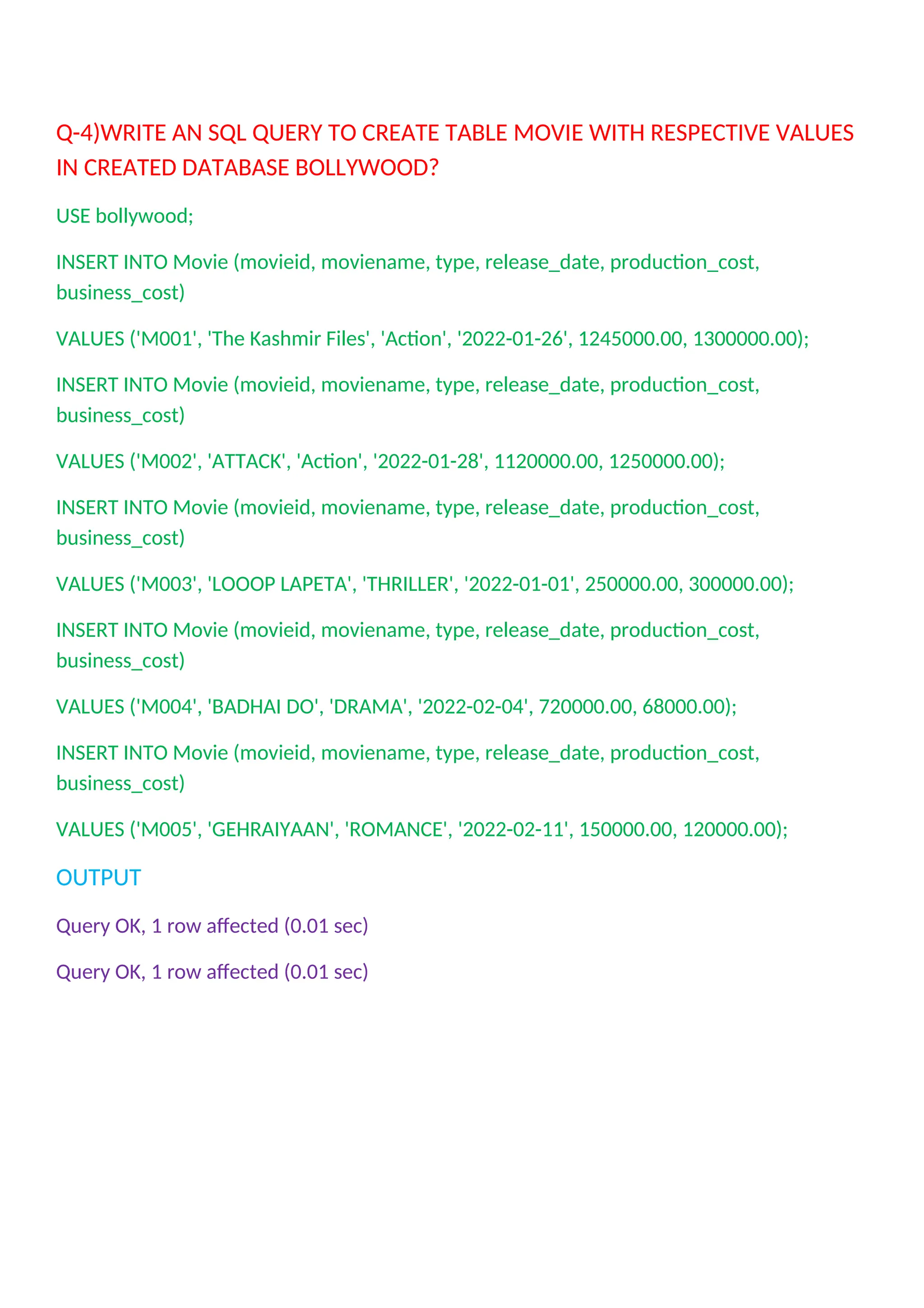 RD (Autosaved).docx sql,connectivity, and basic python programs | DOCX