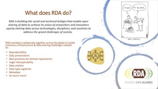 The Value of the Rda Value for Organisations Performing Research | PPT