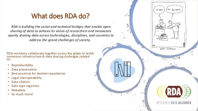 RDA Value for Libraries