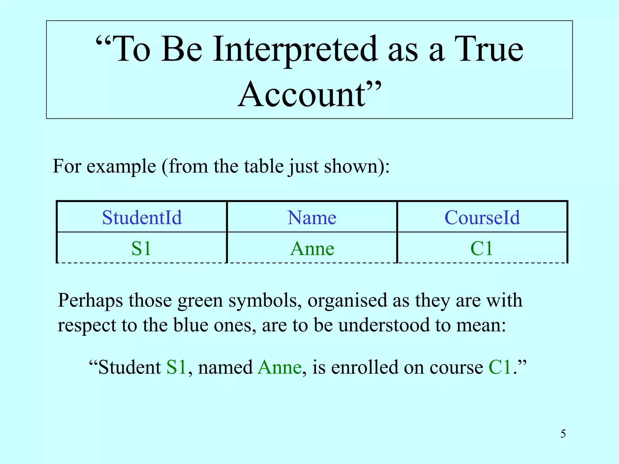 Rdb Fundamentals 1 Introppt Databases Computer Software And