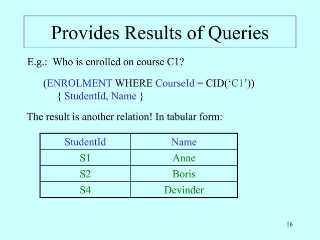 RDB-fundamentals-1-intro.ppt | Databases | Computer Software and Applications