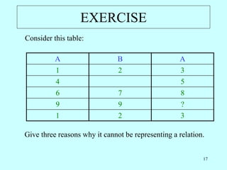 RDB-fundamentals-1-intro.ppt