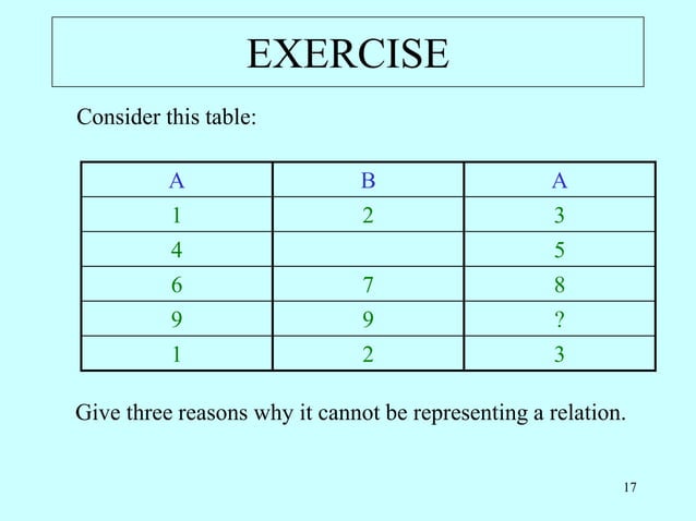 Rdb Fundamentals 1 Introppt Databases Computer Software And