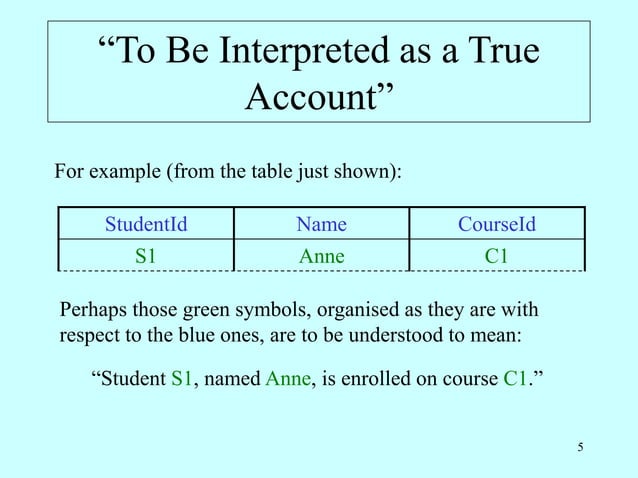RDB-fundamentals-1-intro.ppt | Databases | Computer Software and Applications