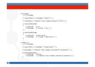RDB2RDF, an overview of R2RML and Direct Mapping | PDF